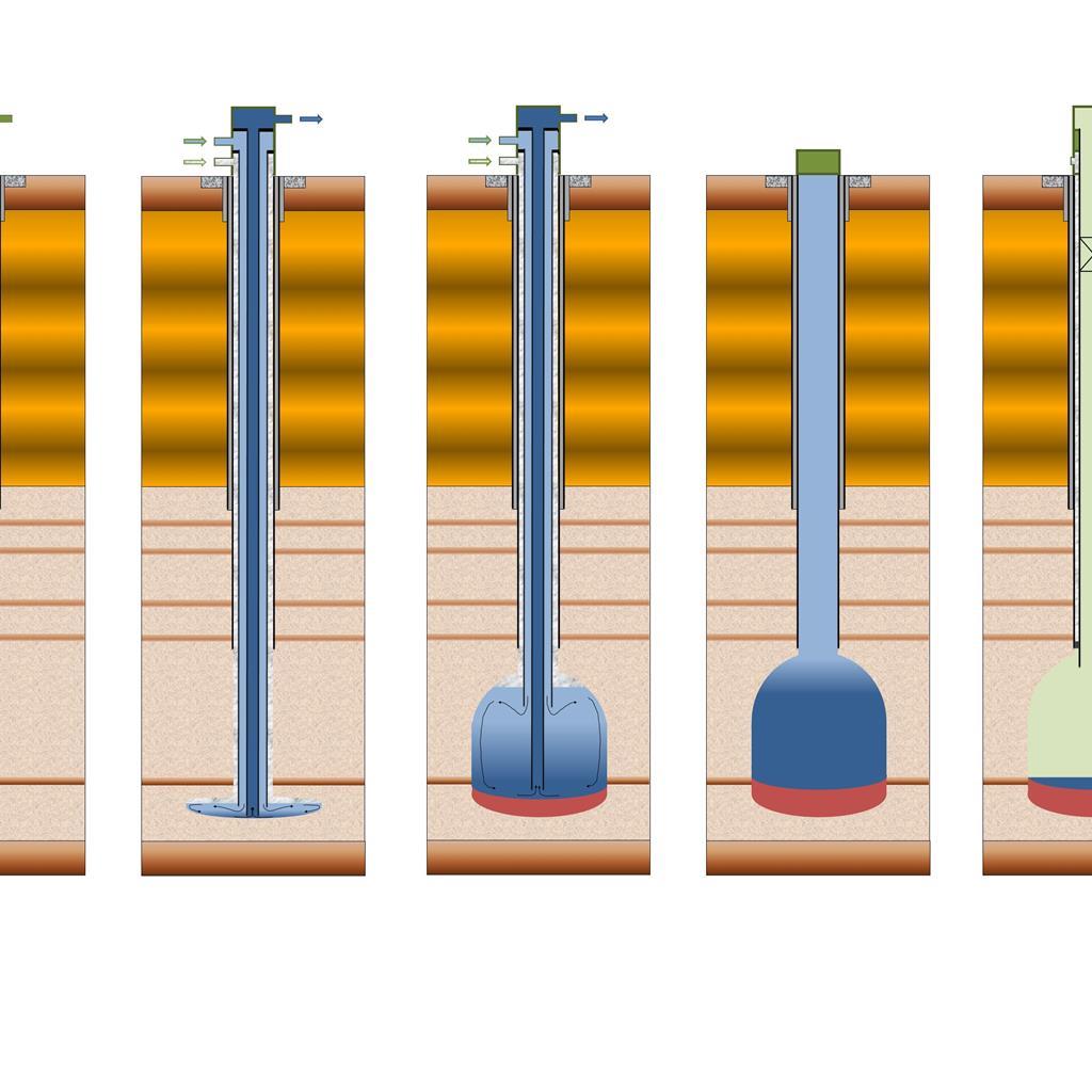 INOVYN - Hydrogen Storage | Case Study | Chemical Industries Association